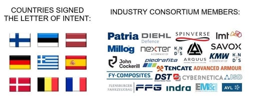 Spinverse is part of successful EDIDP consortium focusing on developing ...